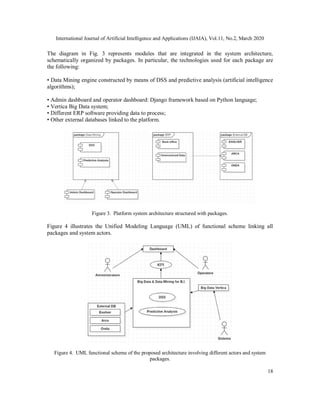 DATA MINING APPLIED IN FOOD TRADE NETWORK | PDF