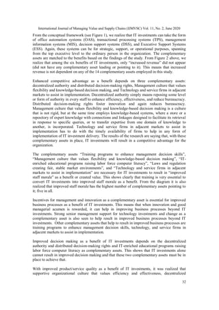 COMPLEMENTARY ASSETS AND VALUE CREATION BEYOND INFORMATION TECHNOLOGY INVESTMENTS | PDF