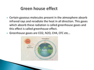 GREENHOUSE EFFECT,GLOBAL WARMING AND ACID RAIN | PPTX