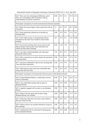 Breakout with Zoom: Mixed-methods Research Examining Preservice ...