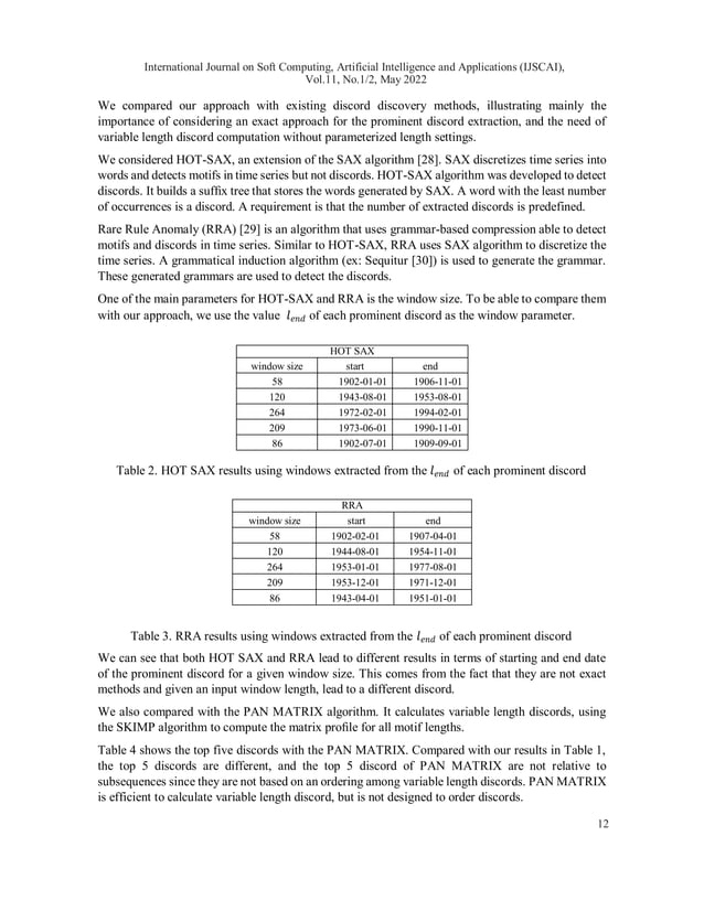 APPLICATION OF MATRIX PROFILE TECHNIQUES TO DETECT INSIGHTFUL DISCORDS IN CLIMATE DATA | PDF