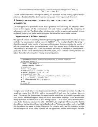 APPLICATION OF MATRIX PROFILE TECHNIQUES TO DETECT INSIGHTFUL DISCORDS ...