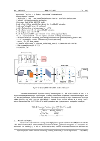 Hybrid software defined network-based deep learning framework for enhancing internet of medical ...