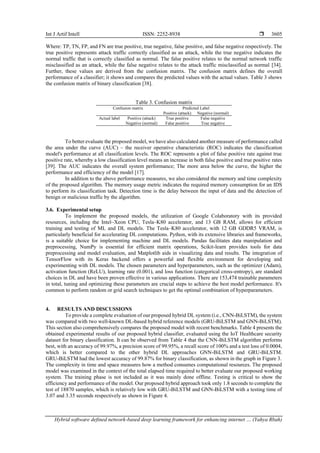 Hybrid software defined network-based deep learning framework for enhancing internet of medical ...