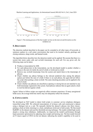 Text-Based Detection of On-Hold Scripts in Contact Center Calls | PDF