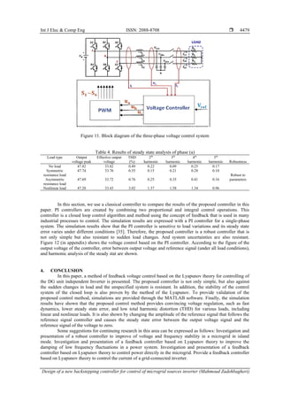 Design of a new backstepping controller for control of microgrid ...