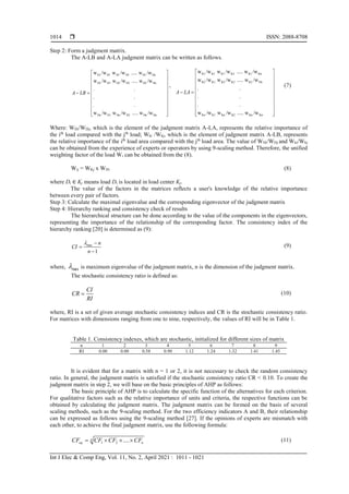 Application of AHP algorithm on power distribution of load shedding in island microgrid | PDF