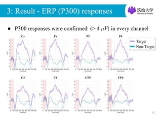 Tactile Brain-Computer Interface Using Classification of P300 Responses Evoked by Full Body ...