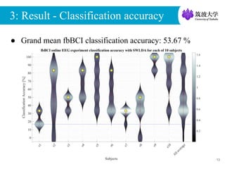 Tactile Brain-Computer Interface Using Classification of P300 Responses Evoked by Full Body ...
