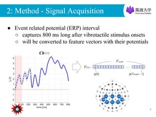 Tactile Brain-Computer Interface Using Classification of P300 Responses Evoked by Full Body ...