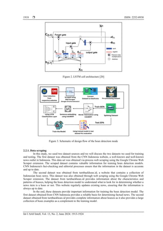 Hybrid model: IndoBERT and long short-term memory for detecting ...