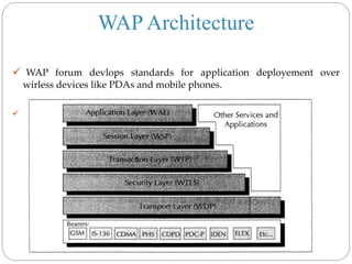 112321 112333 wirless application protocol | PPT