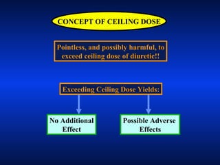 IV - How Do I Use Them | PPT