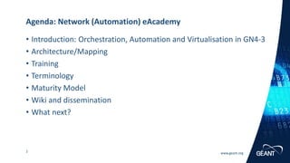 Network (Automation) eAcademy | PDF