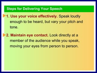 1123 speech writing | PPT