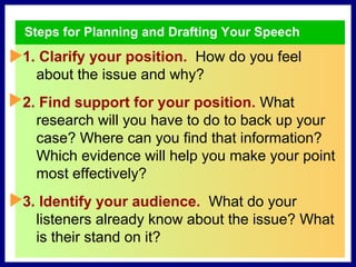 1123 speech writing | PPT