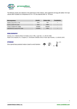 1124 | PDF