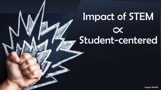 Promote Metacognition and Reflection in STEM | PPT