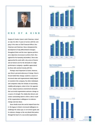 eaton ecarnoart | PDF