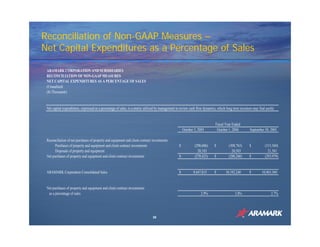 aramark Presentation03.14.06