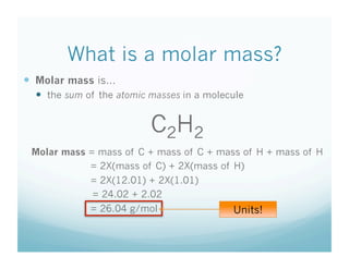 Molar Mass Definition