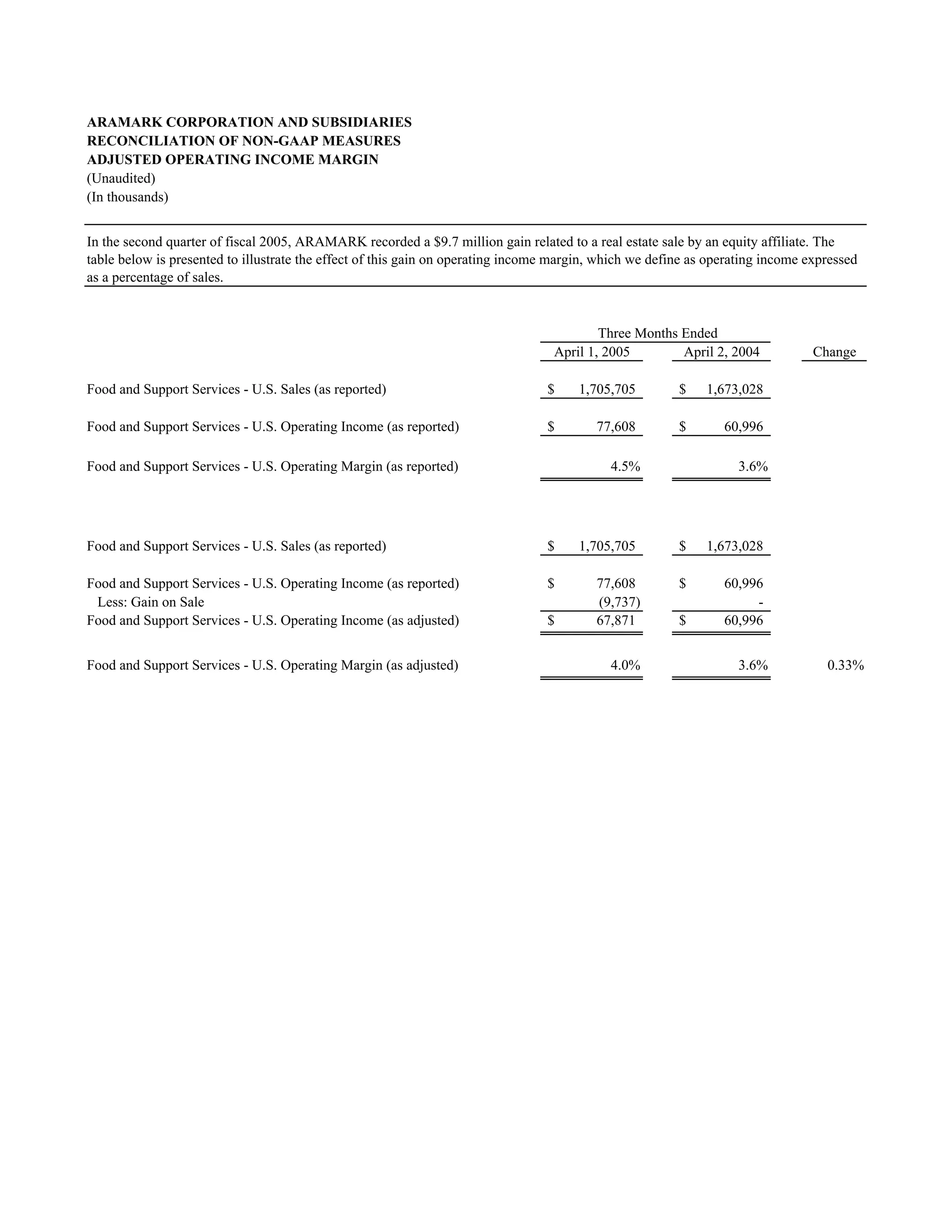 Q3_AdjustedOperatingIncomeMargin | PDF