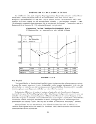 ppg industriesProxyFinal2005 | PDF
