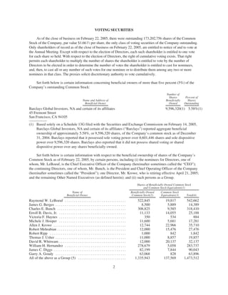 ppg industriesProxyFinal2005 | PDF