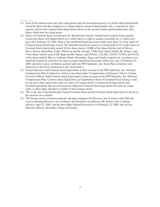 ppg industriesProxyFinal2005 | PDF