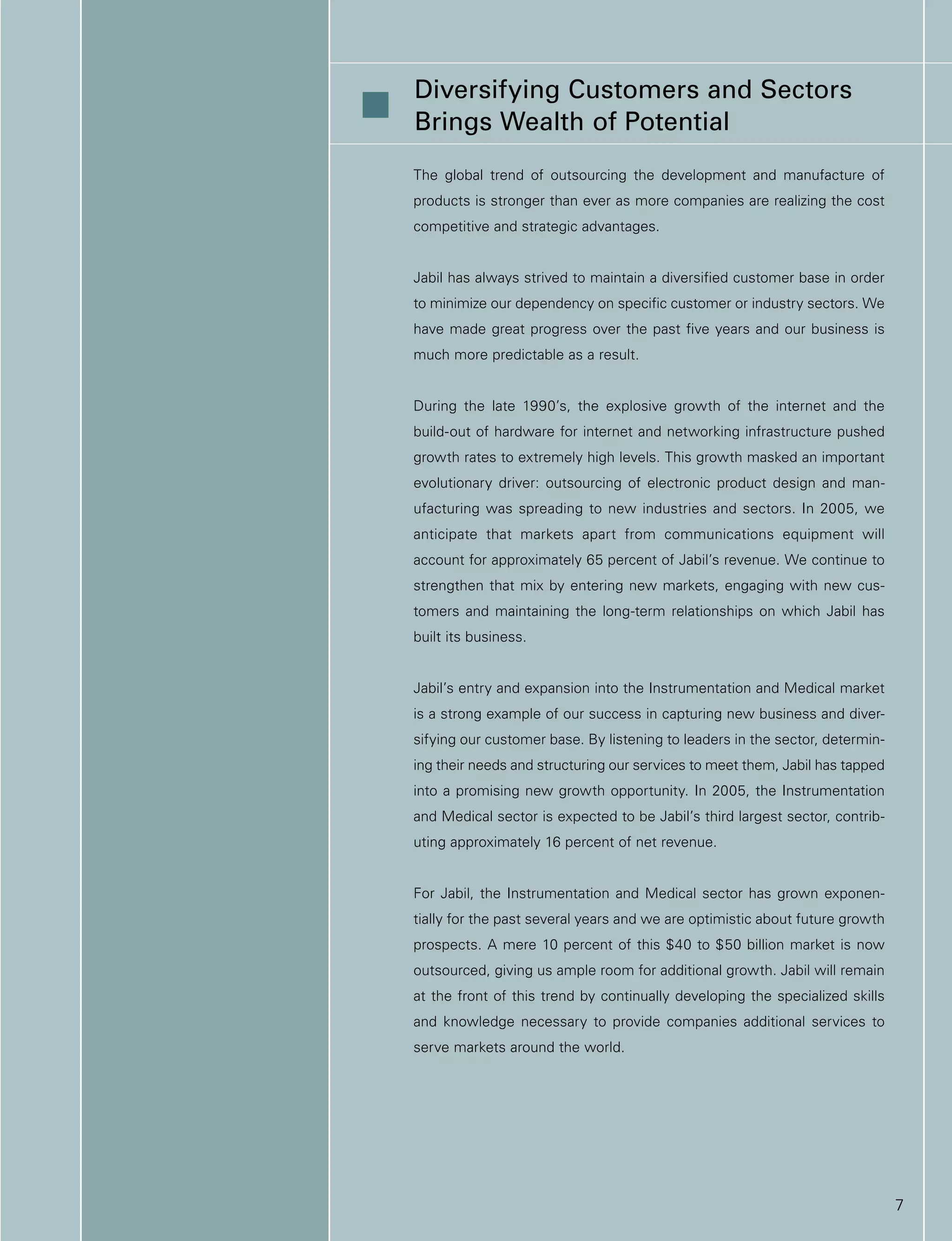 jabil circuit Annual Report 2004 | PDF