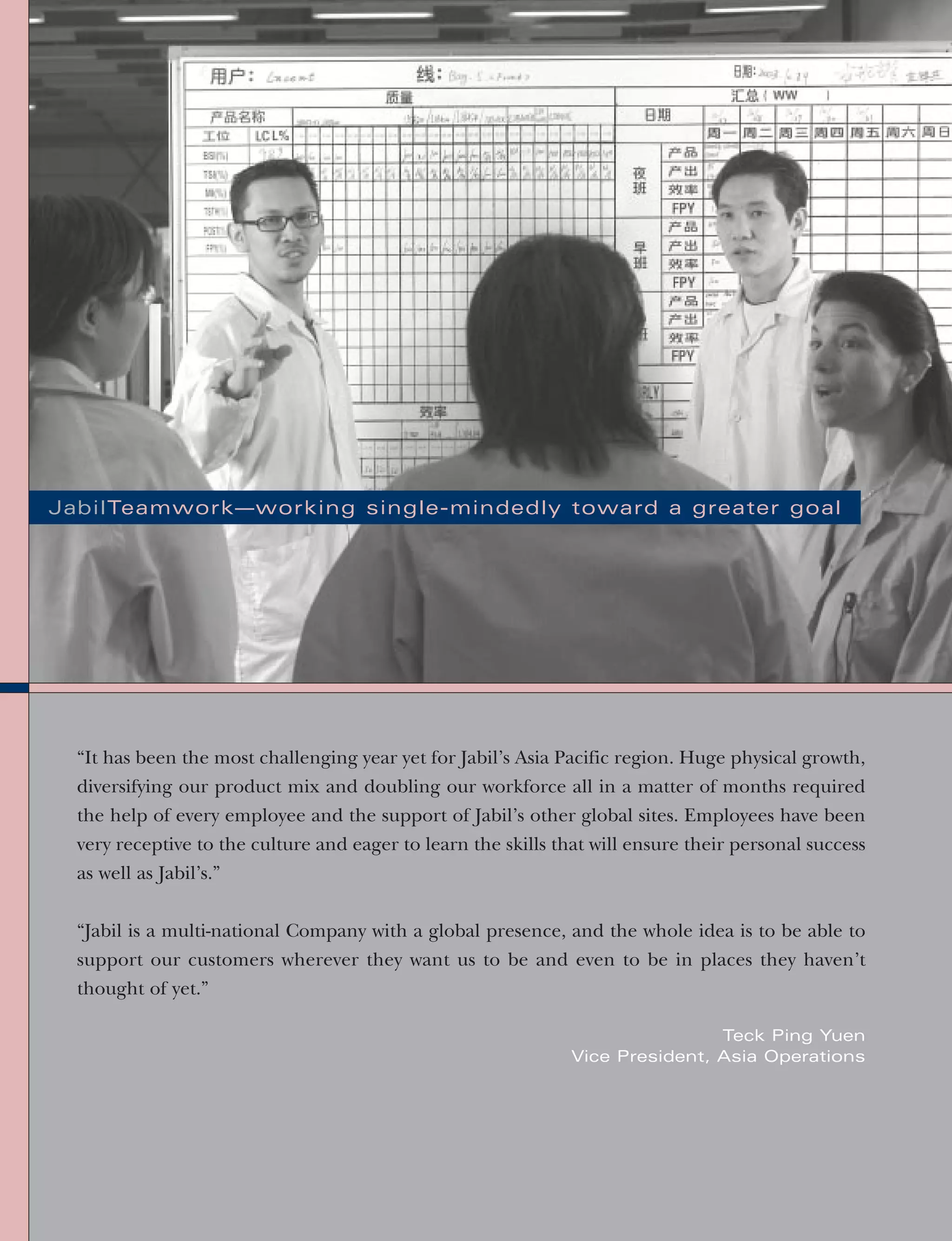 jabil circuit Annual Report 2003 | PDF