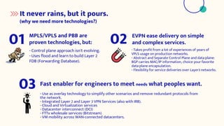 Ethernet VPN (EVPN) EVerything Provider Needs | PPTX