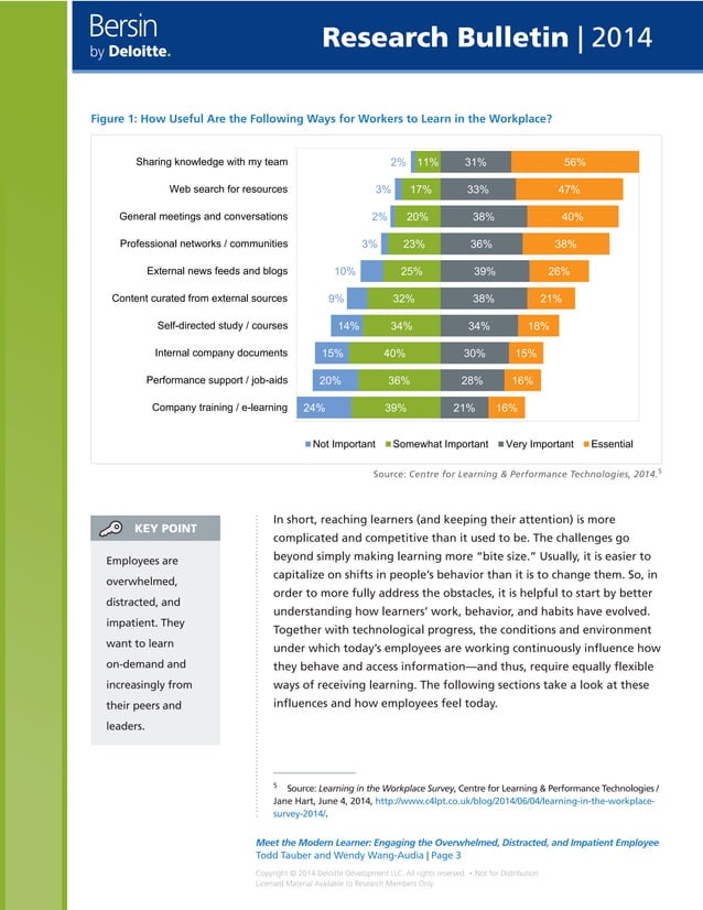 Meet the modern learner | PDF