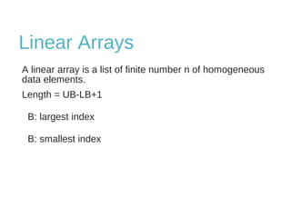 Arrays Data Structure | Ppt