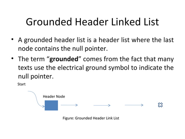 header, circular and two way linked lists | PPT
