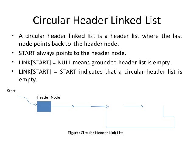 Header Circular And Two Way Linked Lists 