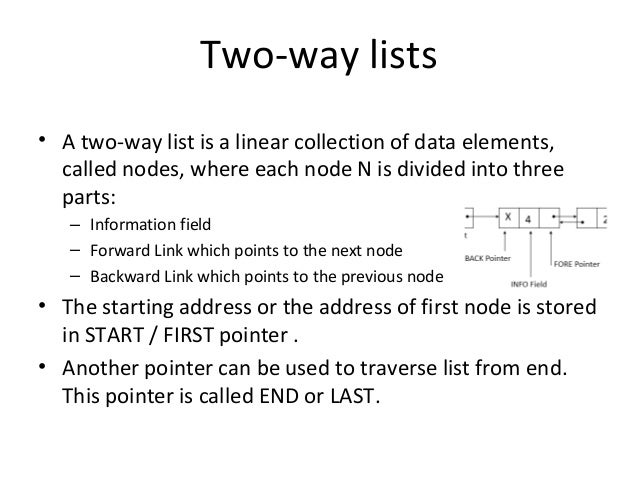 Header Circular And Two Way Linked Lists