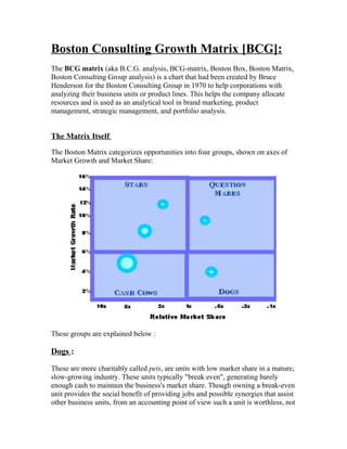 11277209 bcg-asignment-on-itc | DOC