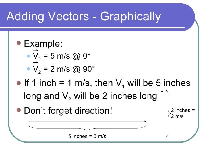 11-28-07 - Vector Practice Problems