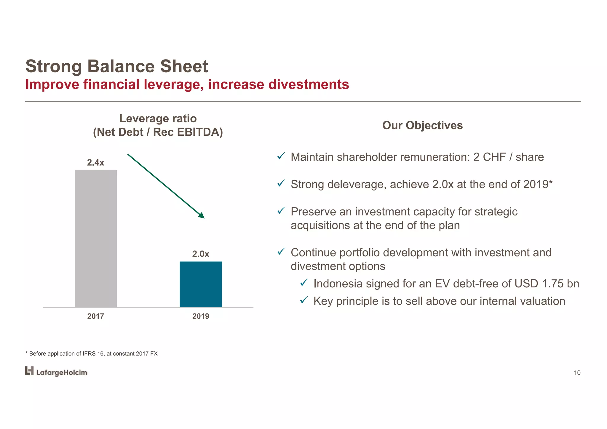 CFO Presentation - Financial Strength | PPT