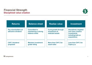 CFO Presentation - Financial Strength | PPT