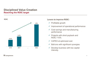 CFO Presentation - Financial Strength | PPT