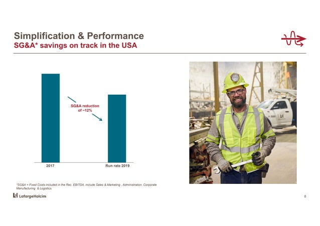 Simplification & Performance | PDF