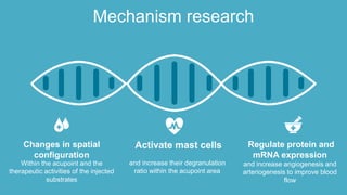 Acupoint injection.pptx | Digestive Disorders | Diseases and Conditions