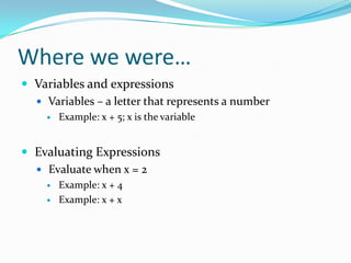 11 – 28 journal | PPTX | Technology & Computing