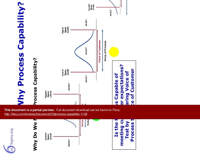 033_Process Capability