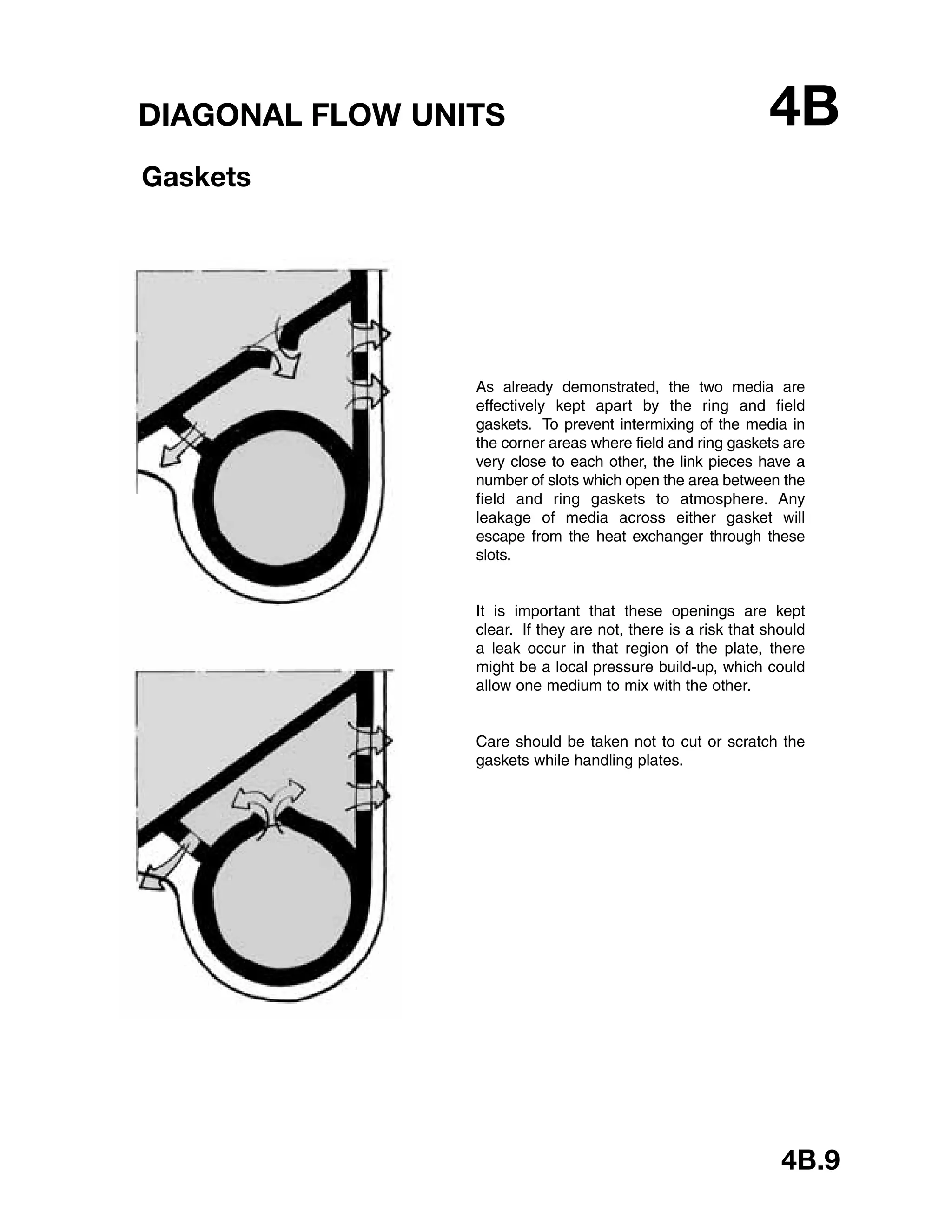 112946458 alfa-laval-phe-oper-maint-manual1 | PDF