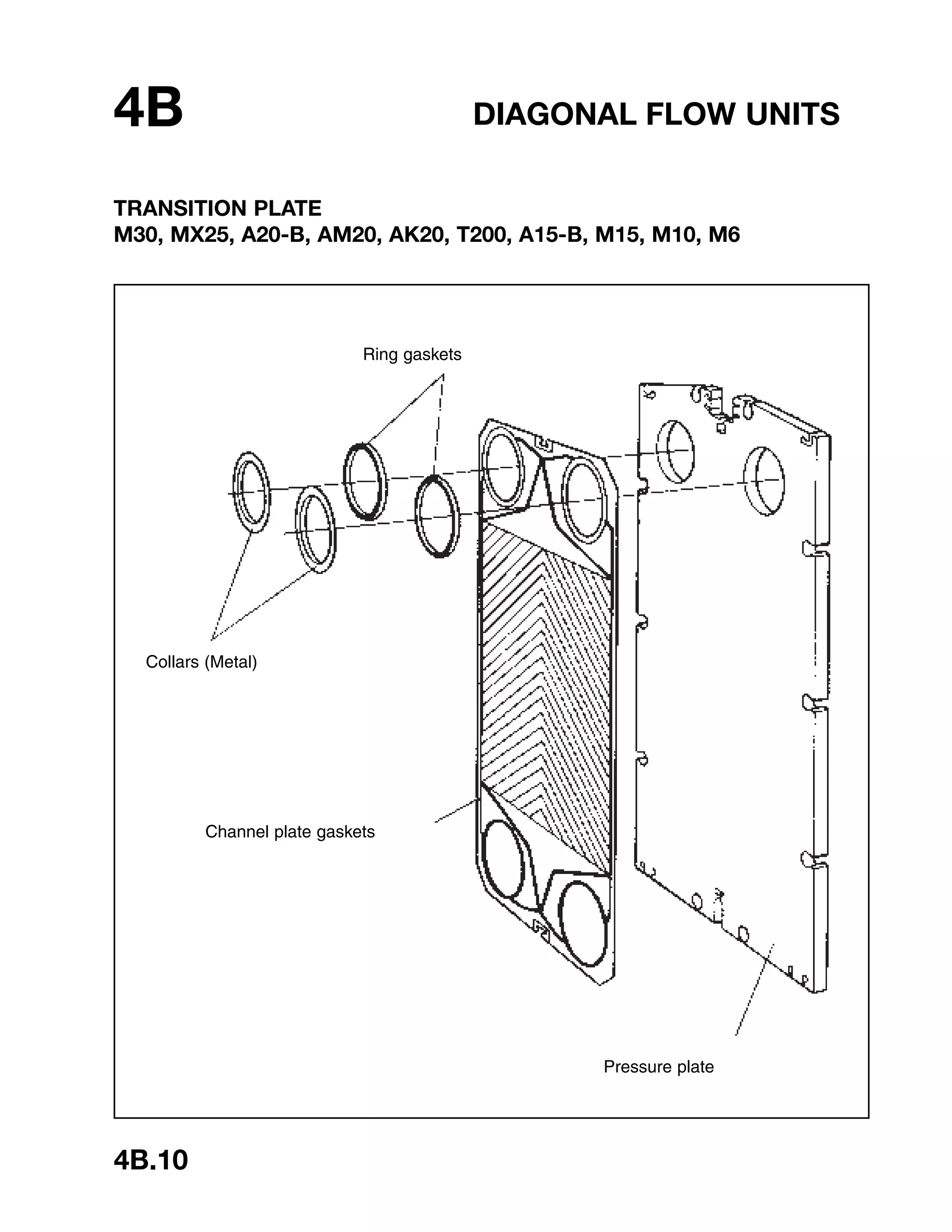 112946458 alfa-laval-phe-oper-maint-manual1 | PDF