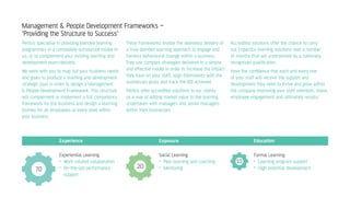 Peritus Learning Company Brochure | PPT