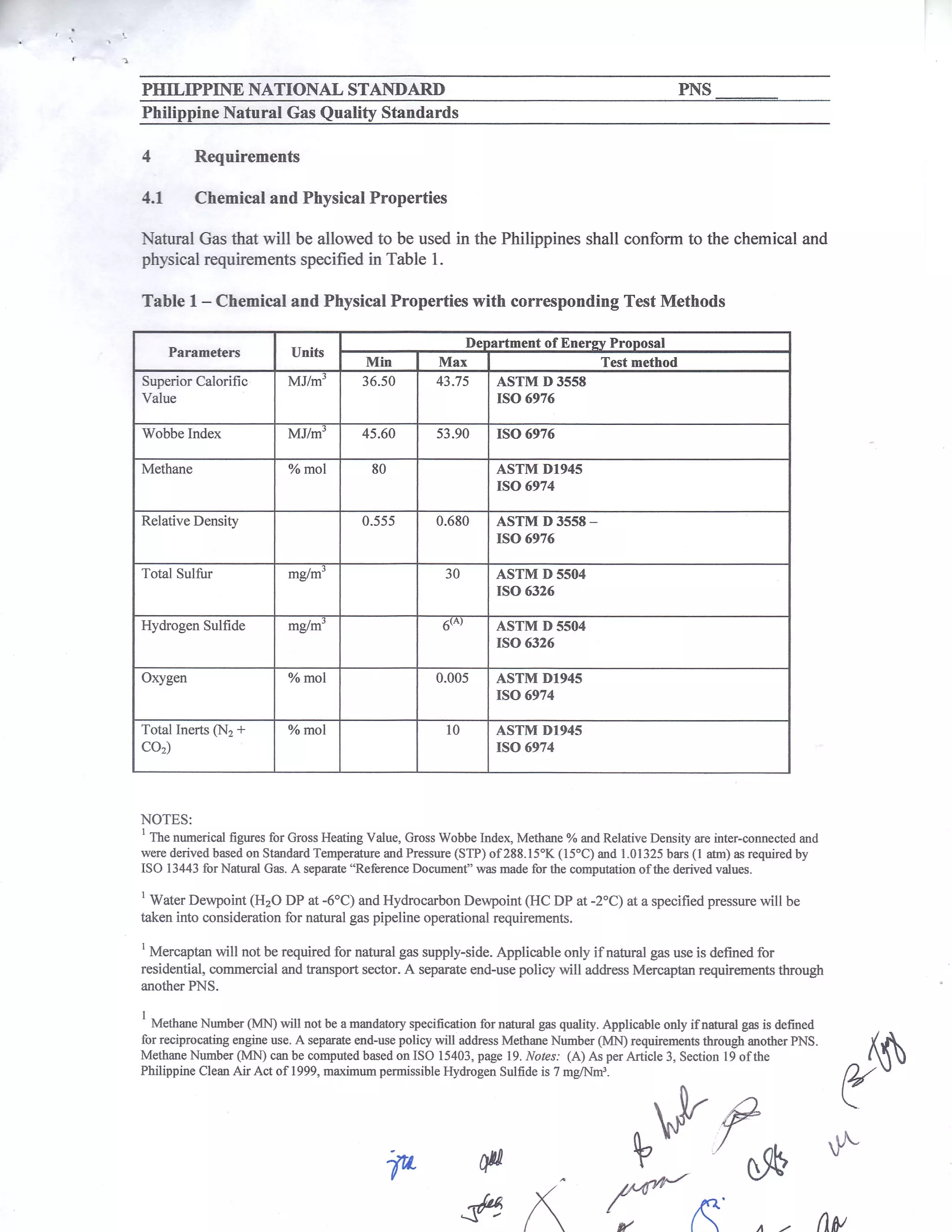 Draft PNS Natural Gas Quality Standards.PDF